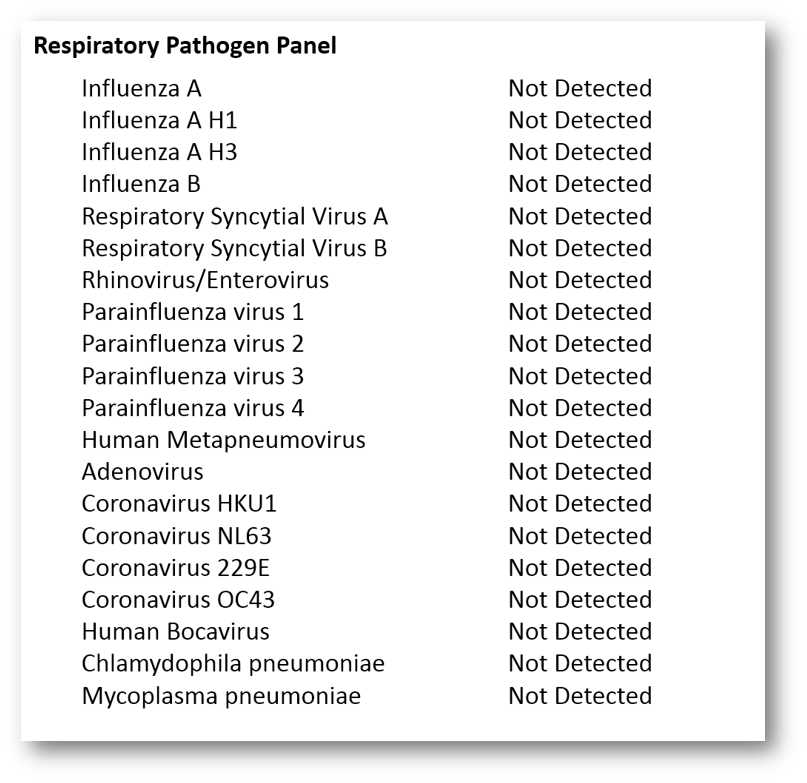 Molecular Pathogen Panels in Beaker - EHR Optimization